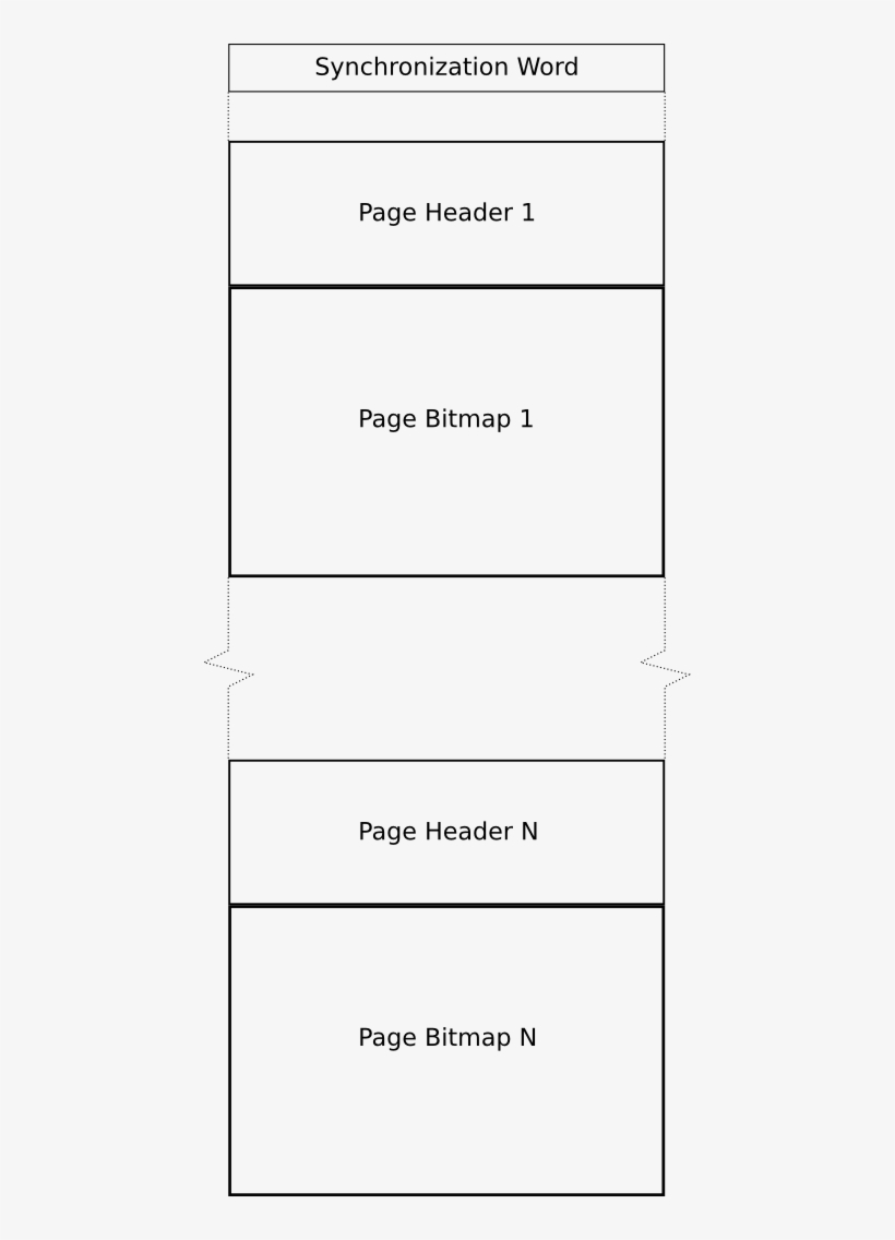 Raster Organization - Number - Free Transparent PNG Download - PNGkey