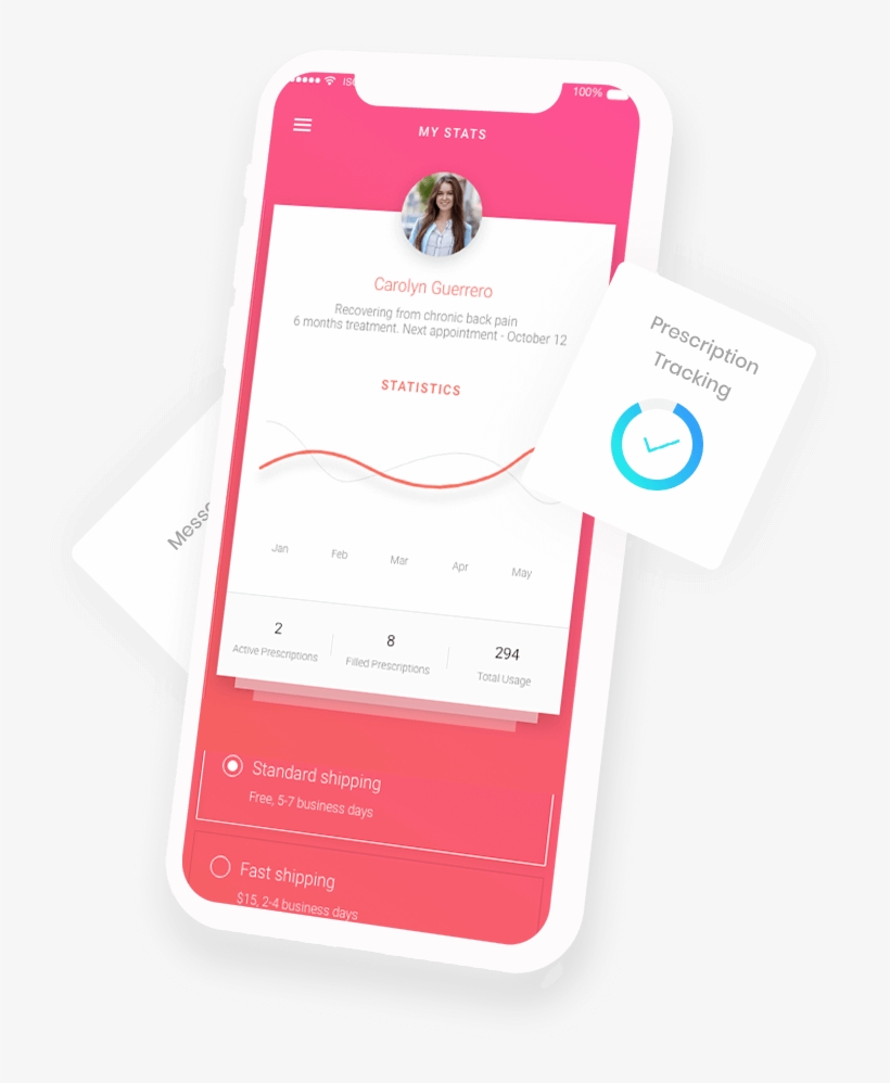 Iphone - Free Transparent PNG Download - PNGkey