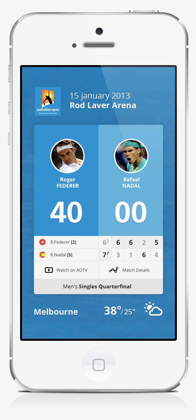 Reel Pixels - Iphone - Free Transparent PNG Download - PNGkey