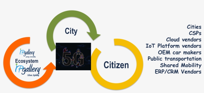 Enable - Graphic Design - Free Transparent PNG Download - PNGkey