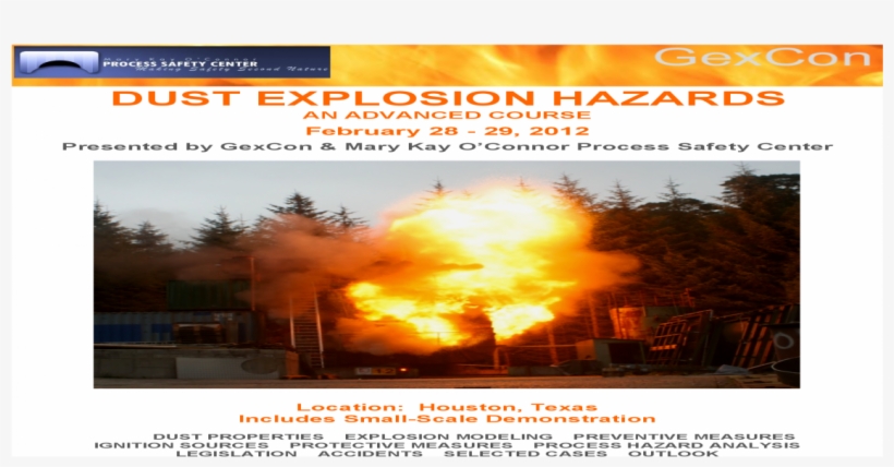 Dust Explosion Hazards - Poster - Free Transparent PNG Download - PNGkey