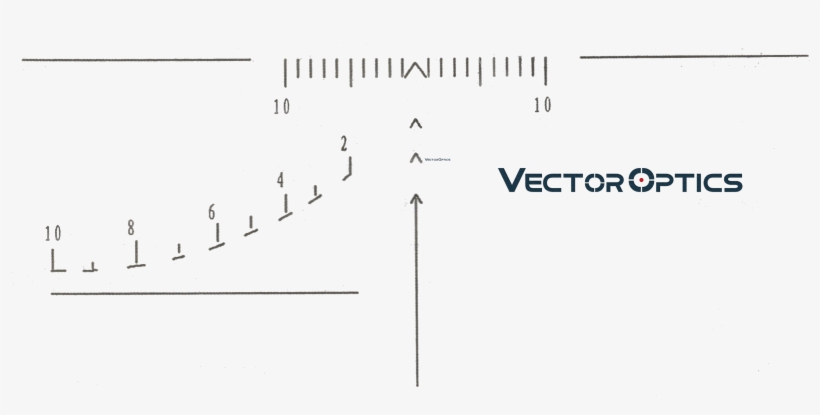 Go Ask - Diagram - Free Transparent PNG Download - PNGkey