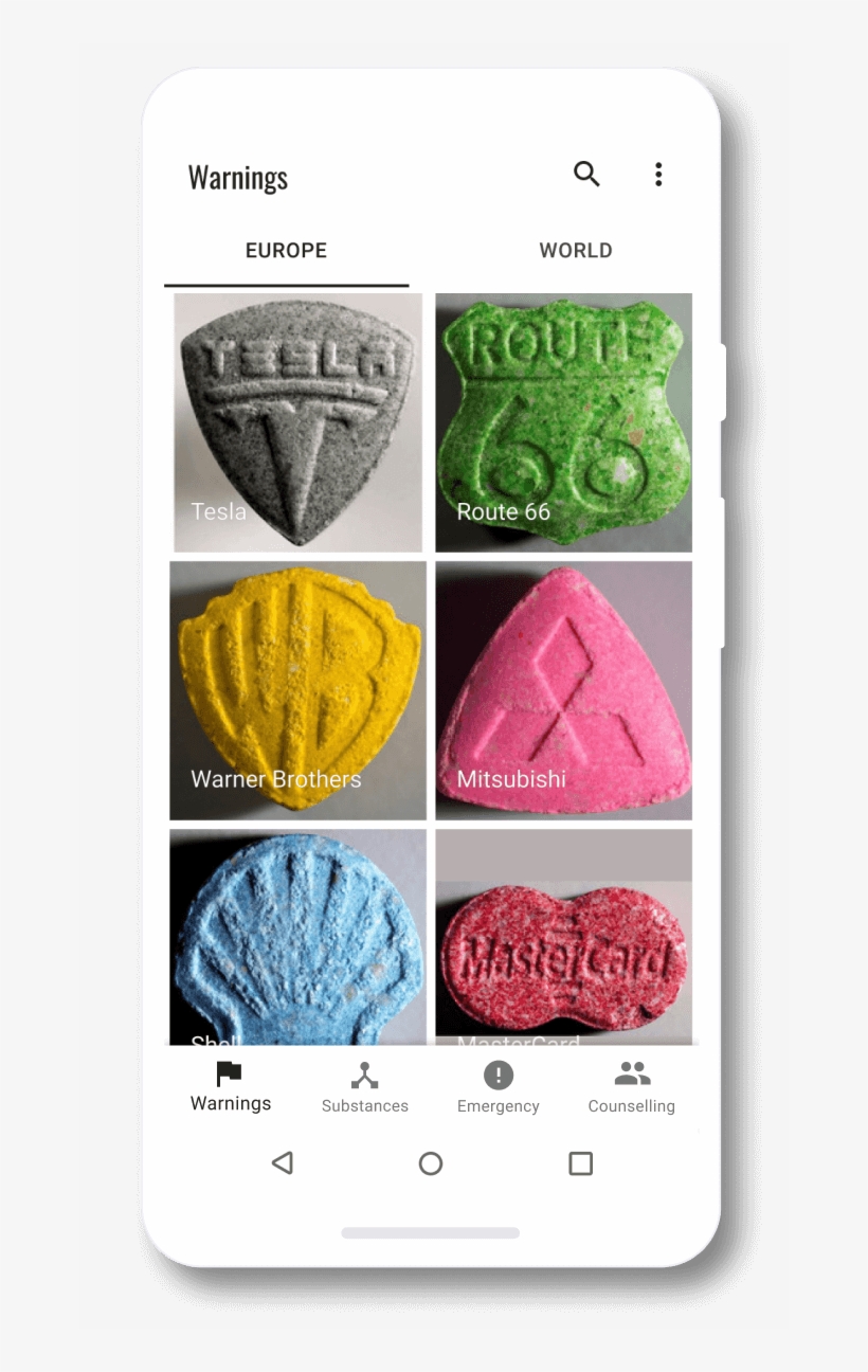 Avoid Bad Ecstasy Pills - Crochet - Free Transparent PNG Download - PNGkey