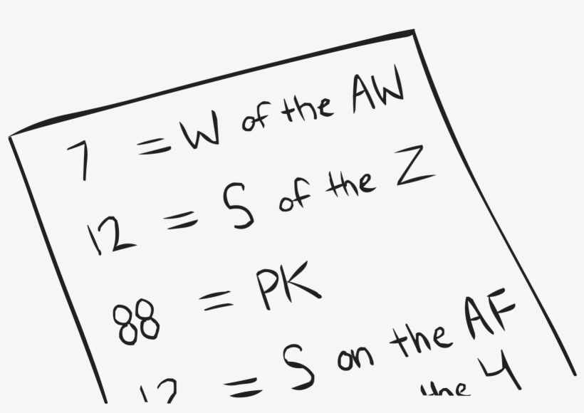 Alphabet Equations - Handwriting - Free Transparent PNG Download - PNGkey