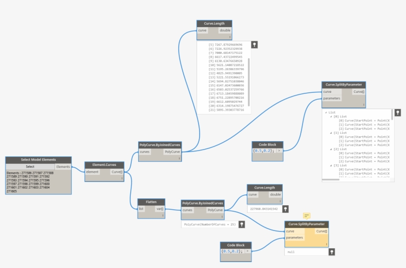 Polycurve Problem - Dynamo Curve By Polycurve - Free Transparent PNG ...