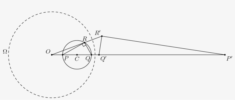 Inversion Of A Circle Not Intersecting O - Circle - Free Transparent ...