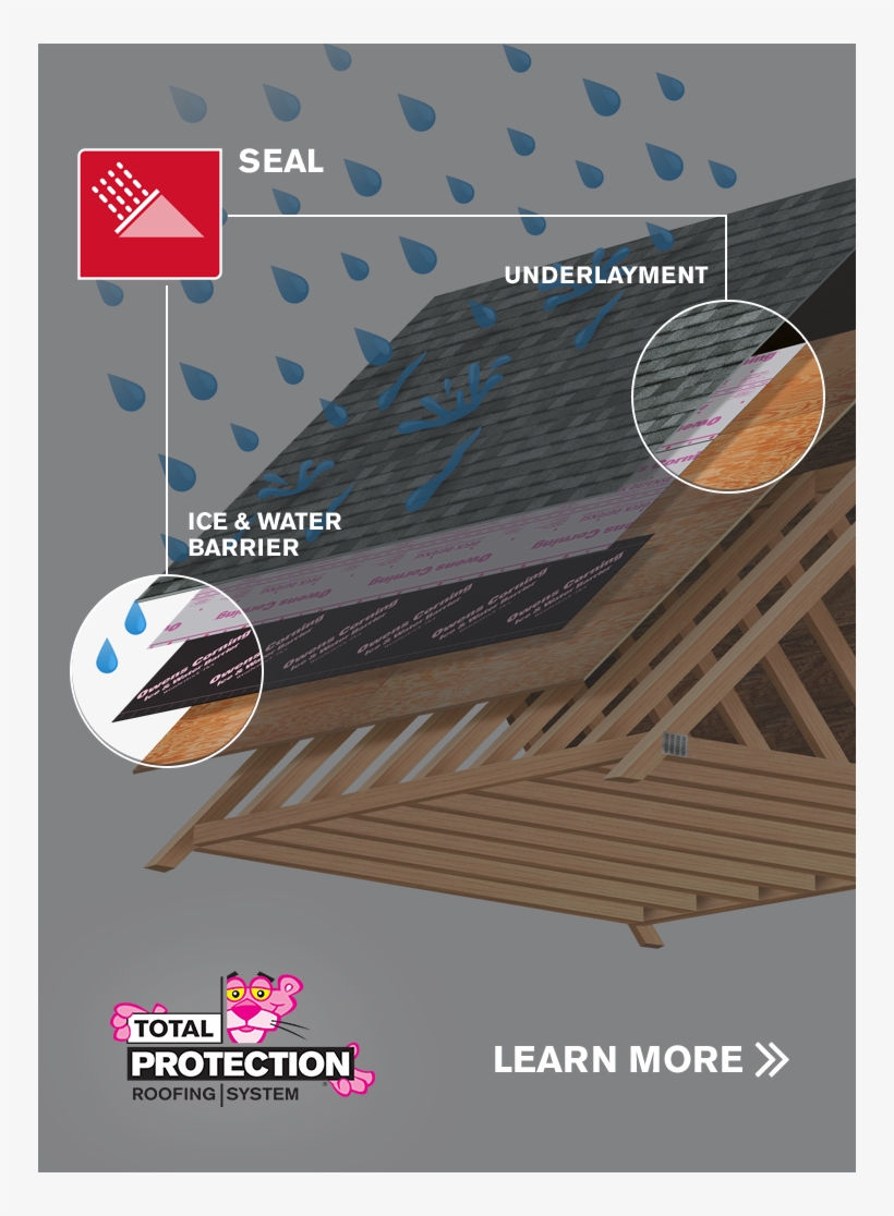 Seal Landing - Total Protection Roofing System - Free Transparent PNG ...