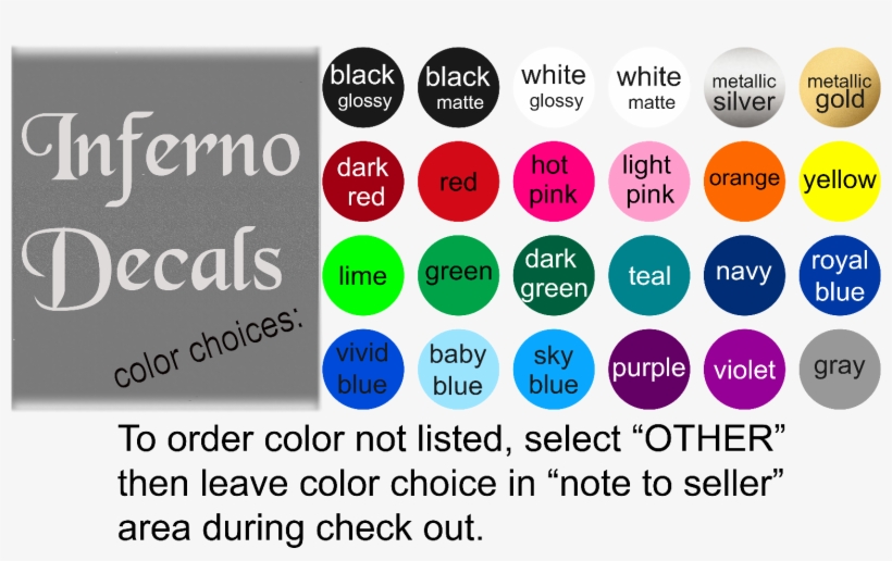 Star Wars Logo - Circle - Free Transparent PNG Download - PNGkey