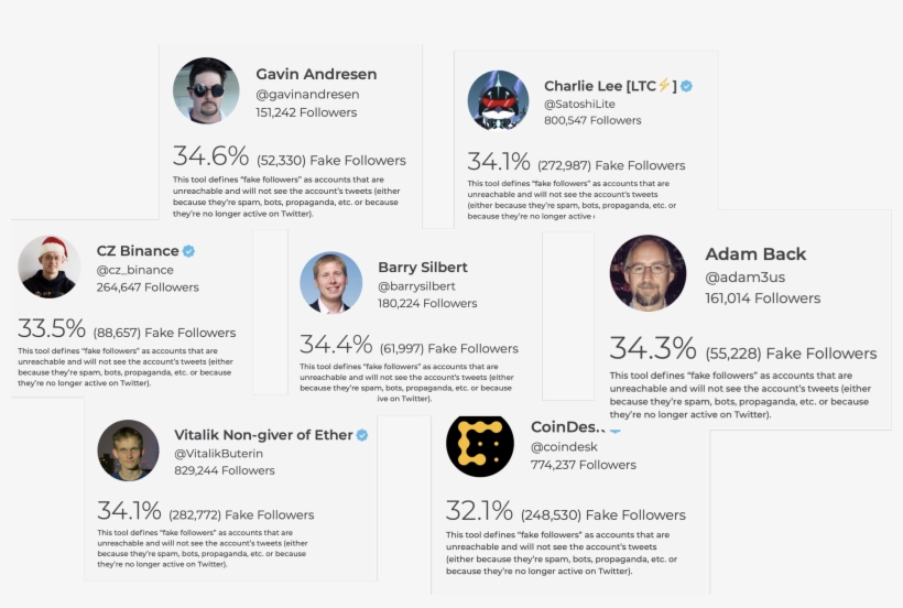 T On Twitter - Online Advertising - Free Transparent PNG Download - PNGkey