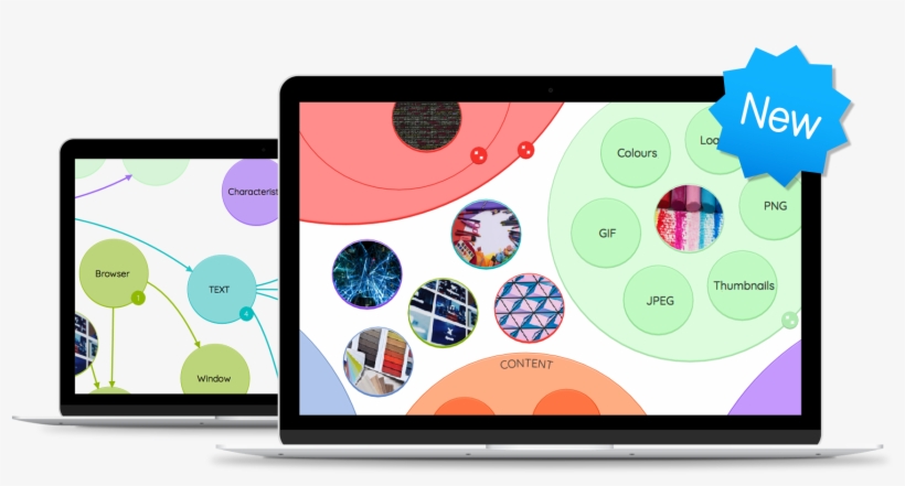 Imindmap Fast Capture Bubble Web And Groups View - Circle - Free Transparent PNG Download - PNGkey