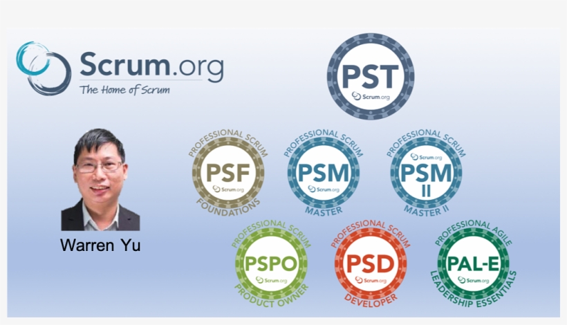 Congratulations To Professional Scrum Trainer Warren - Scrum - Free ...
