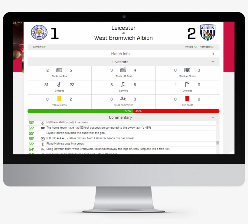 Live Stats - Soccer Statistics - Free Transparent PNG Download - PNGkey