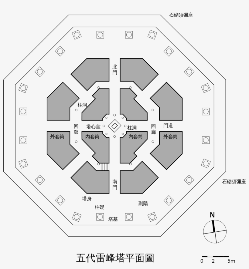 Open - Infographic Architecture Diagram - Free Transparent PNG Download ...