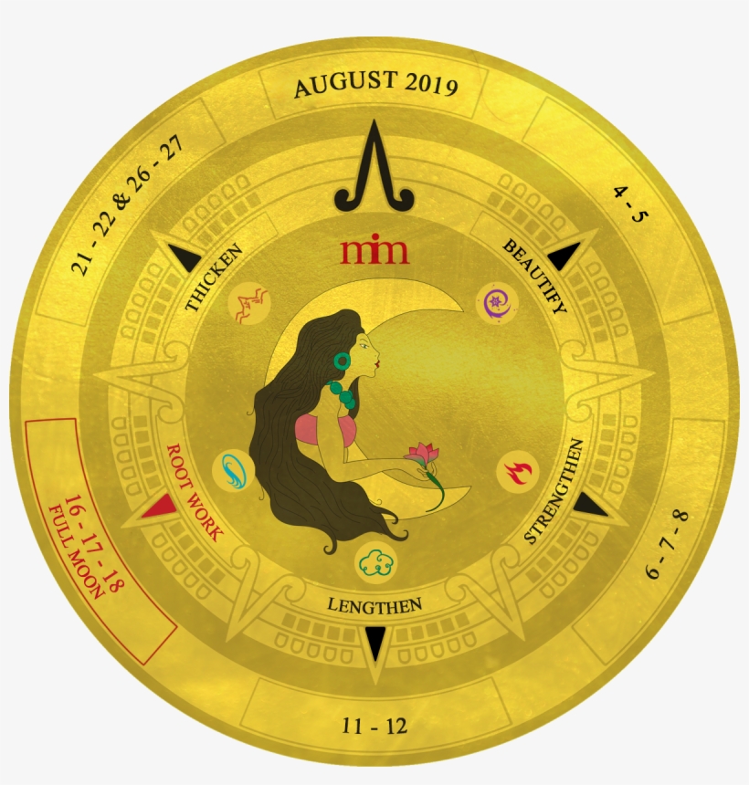 Lunar Hair Chart August 2019 - Lunar Haircut Calendar 2019 - Free ...