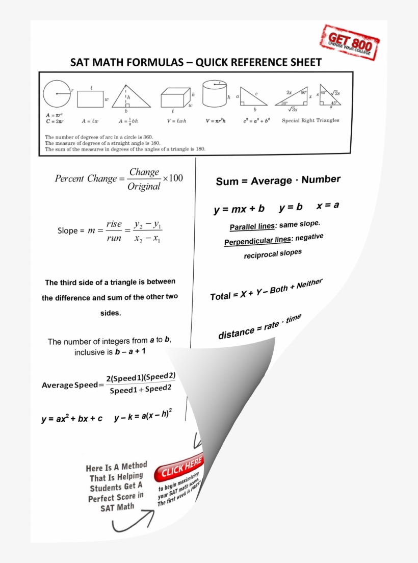 To Help You Know All The Math Formulas To Remember, - Formula To ...