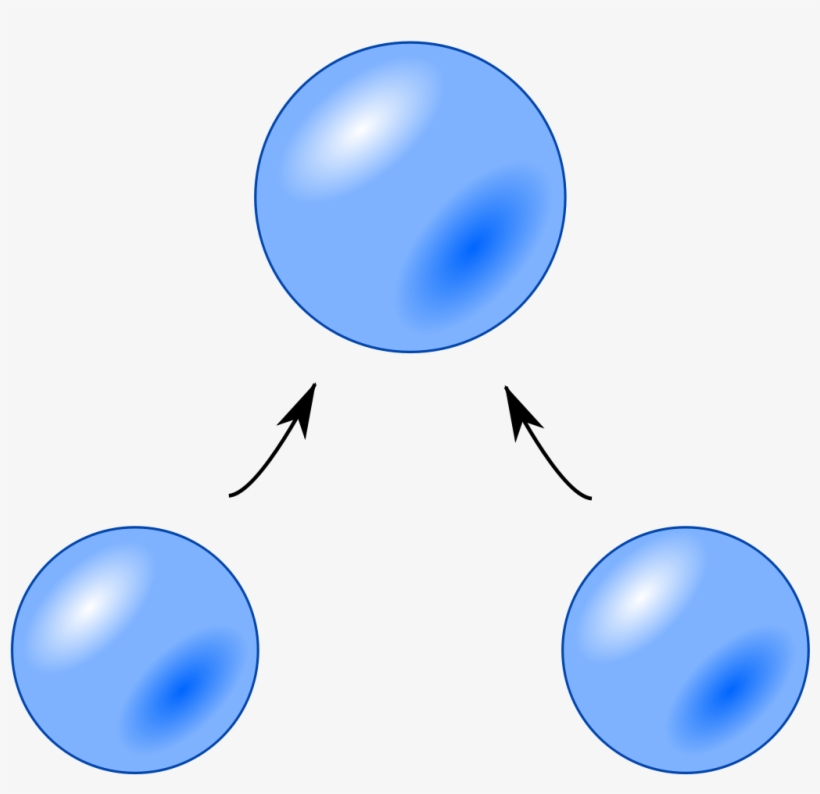 Coalesce Definition - Free Transparent PNG Download - PNGkey