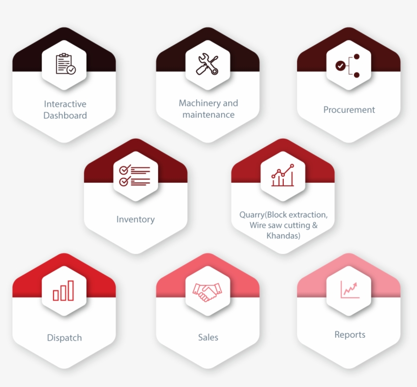 Key Modules In Stone Pro - Diagram - Free Transparent PNG Download - PNGkey