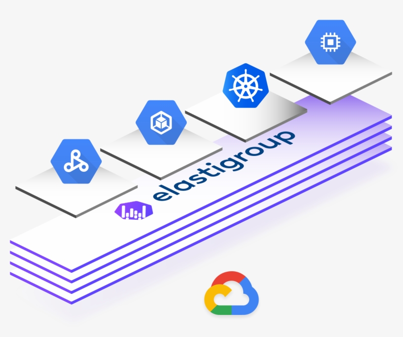 Key Features - Diagram - Free Transparent PNG Download - PNGkey