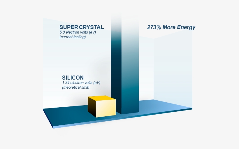 The Center For Atomic-scale Material Design Has Just - Graphic Design ...