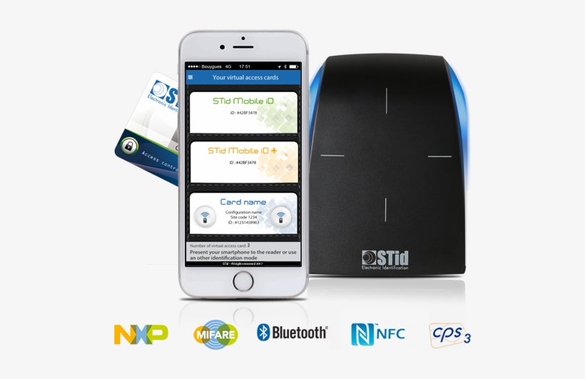 Ensure Secure Migration - Stid Mobile Id - Free Transparent PNG ...