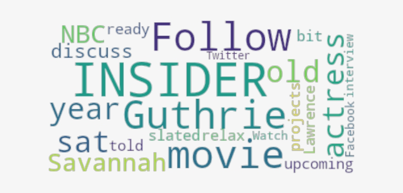 Article Analysis - Ipython - Free Transparent PNG Download - PNGkey