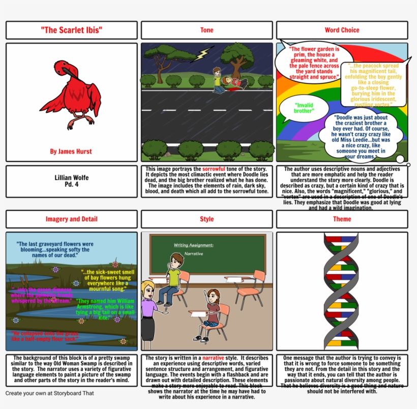 Scarlet Ibis Twist - Cartoon - Free Transparent PNG Download - PNGkey