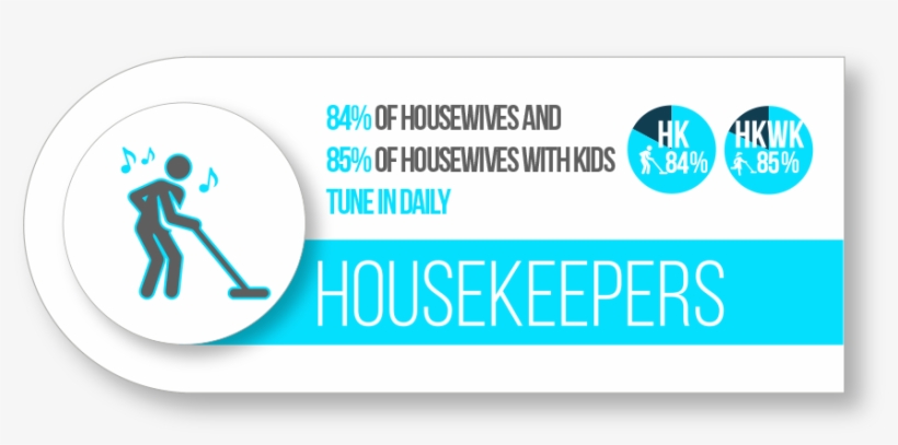 Tap To Unmute - Graphic Design - Free Transparent PNG Download - PNGkey