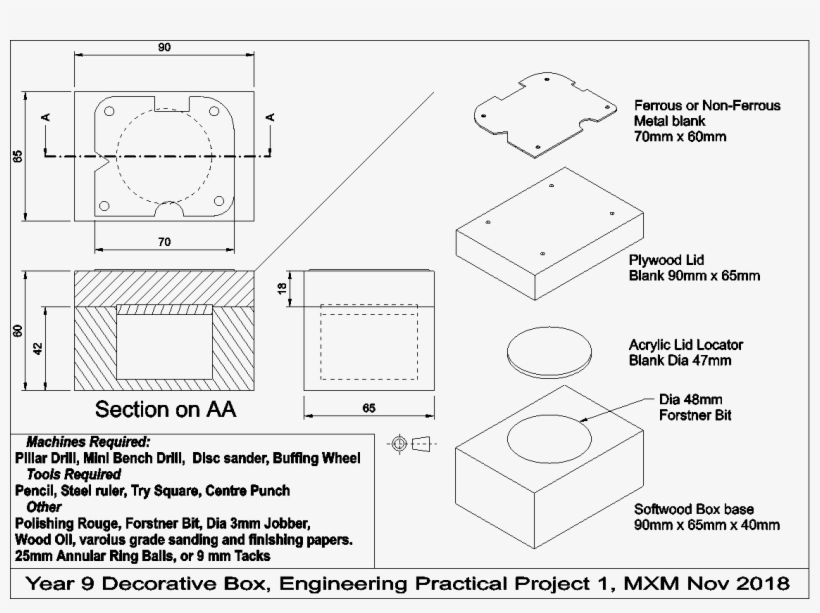 Who - Diagram - Free Transparent PNG Download - PNGkey