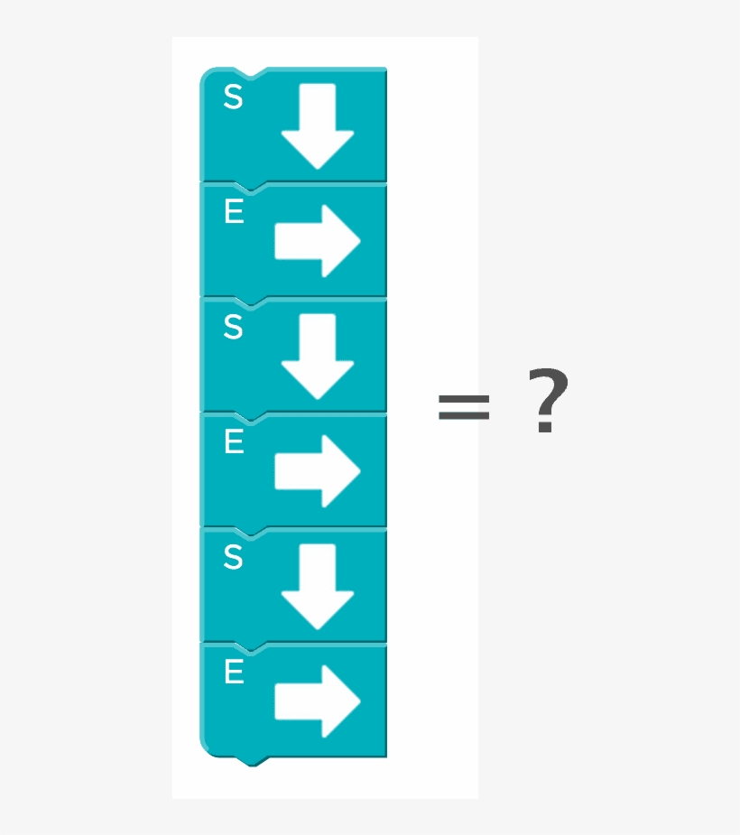 Multiple Choice - Statistical Graphics - Free Transparent PNG Download ...