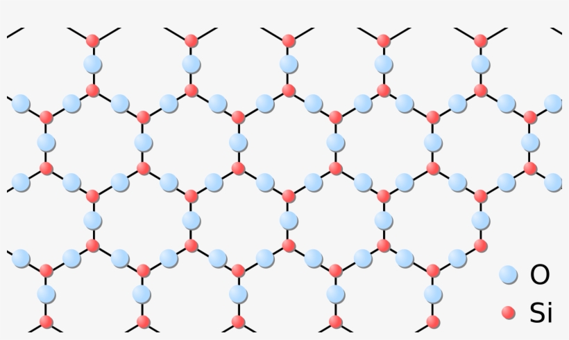 Open - Sio2 Quartz - Free Transparent PNG Download - PNGkey