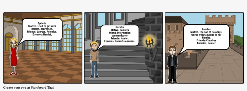 Part 2 Hamlet - Cartoon - Free Transparent PNG Download - PNGkey
