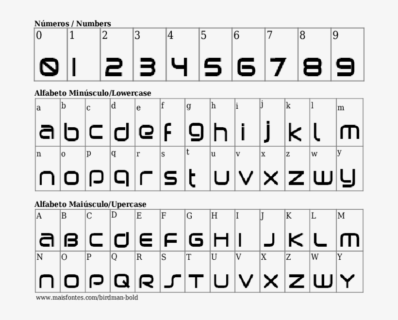 Font Details Birdman Bold - Fonte De Letra Quadrada - Free Transparent ...