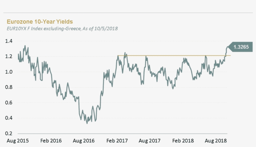 Past Performance Is No Guarantee Of Future Results - Plot - Free ...