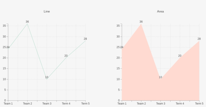 Placeholder - Triangle - Free Transparent PNG Download - PNGkey