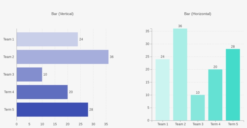 Placeholder - Diagram - Free Transparent PNG Download - PNGkey