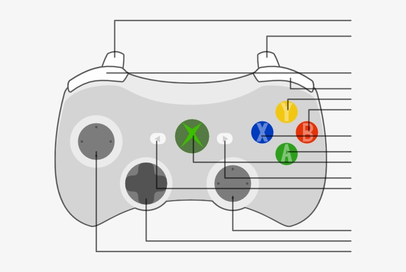 Free Vector Xbox Controller Strange Perspective Clip - Xbox Controller ...