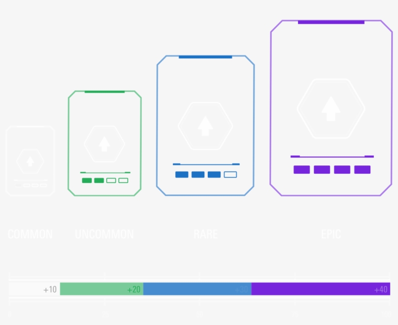 Starcard Levels - Battlefront 2 Star Card Png - Free Transparent PNG ...