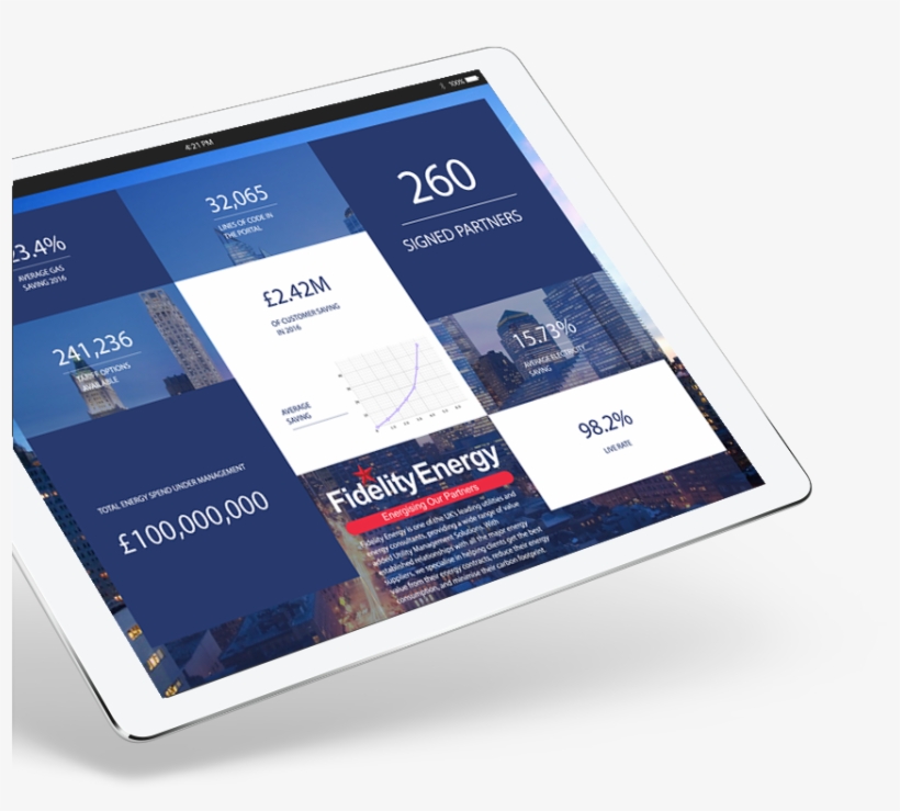 Fidelity Energy Is Changing The Way Businesses Procure - Gadget - Free ...