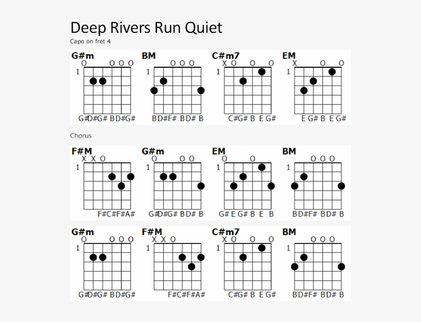 Deep Rivers Run Quiet - Sheet Music - Free Transparent PNG Download ...