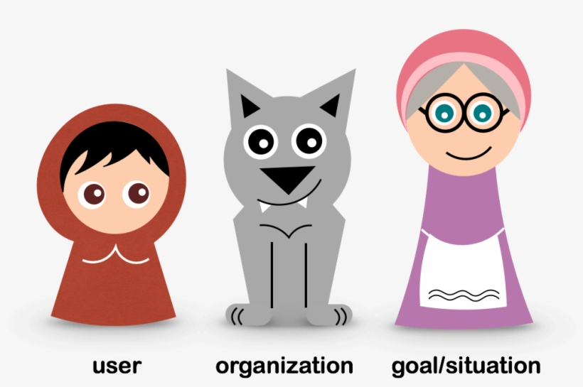 Redridinghood-user - Cartoon - Free Transparent PNG Download - PNGkey