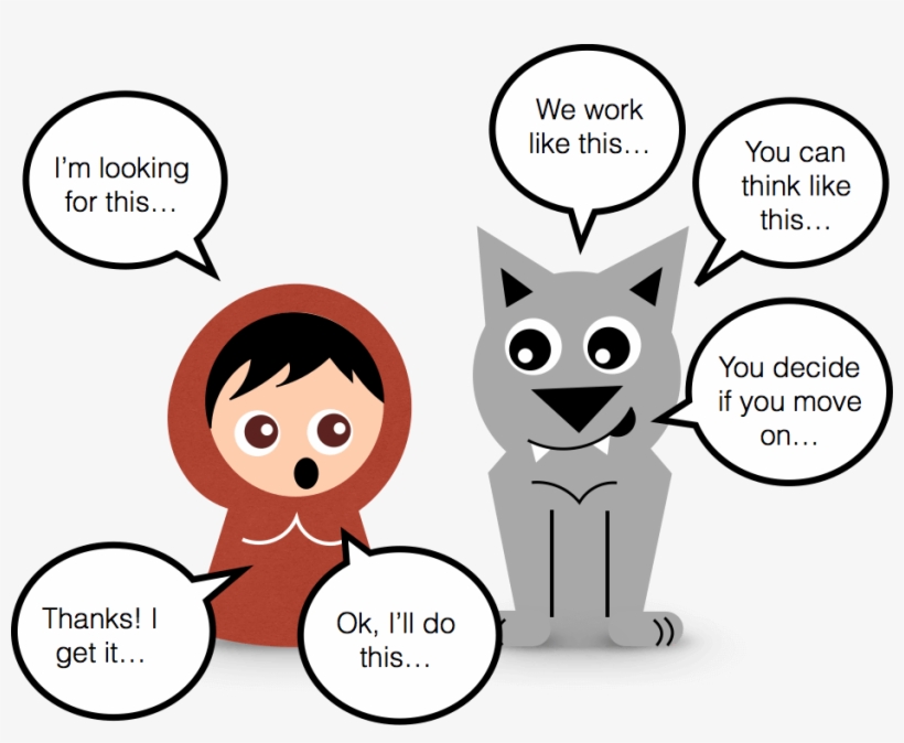 Redridinghood-reasoning - Cartoon - Free Transparent PNG Download - PNGkey