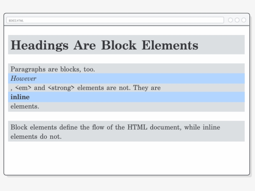 Web Page Showing What Happens When You Turn Inline - Eddy Current ...