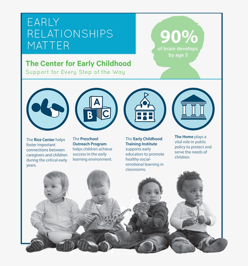 Cec Infographic - Sitting - Free Transparent PNG Download - PNGkey