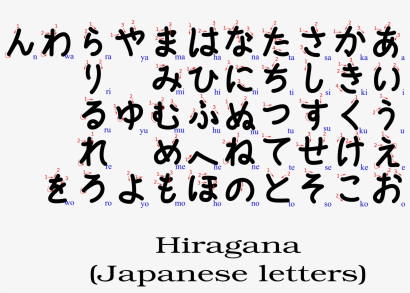 This Free Icons Png Design Of Hiragana - Free Transparent PNG Download ...