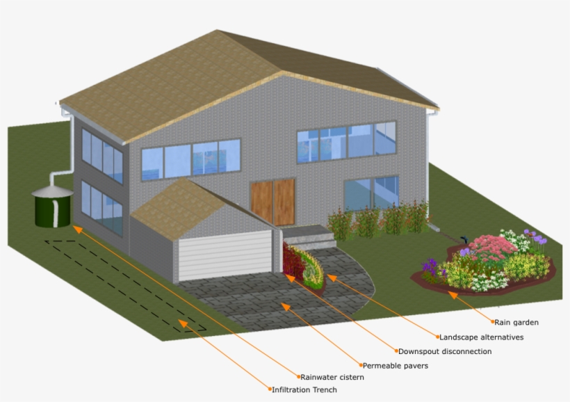 House Figure 1 - House - Free Transparent PNG Download - PNGkey