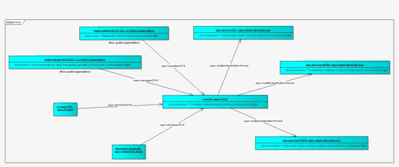 Diagram - Free Transparent PNG Download - PNGkey