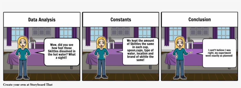 Scientific Method P2 - Cartoon - Free Transparent PNG Download - PNGkey
