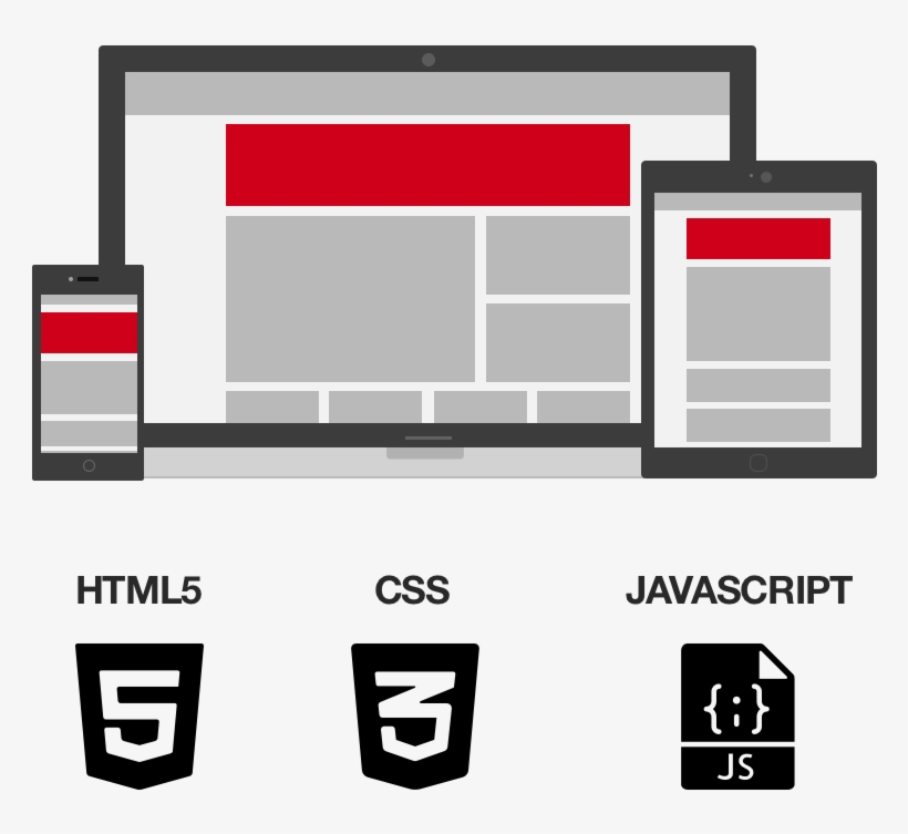 Guia Responsive Design - Html 5 - Free Transparent PNG Download - PNGkey