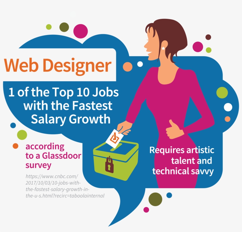 Frequently Asked Questions - Free Transparent PNG Download - PNGkey