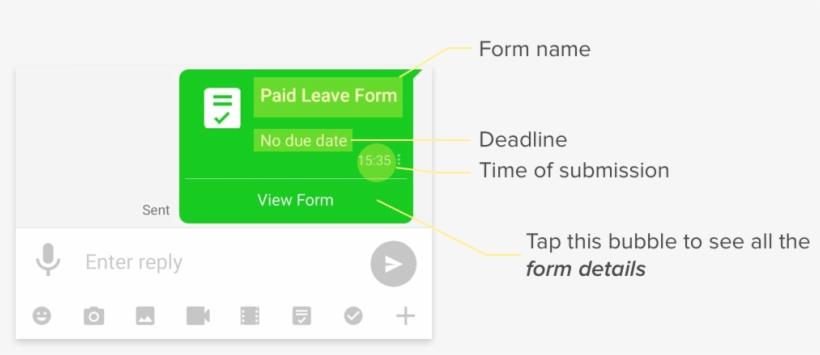 1) Form Bubble Appears In A Chatroom And Shows General - Diagram - Free ...